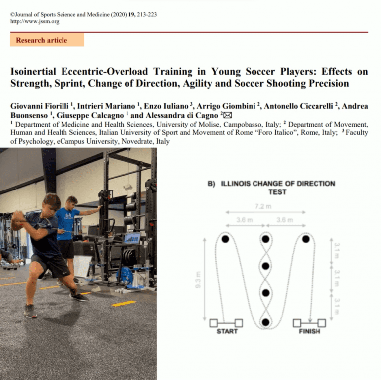 Isoinertial Eccentric-Overload Training in Young Soccer Players ...